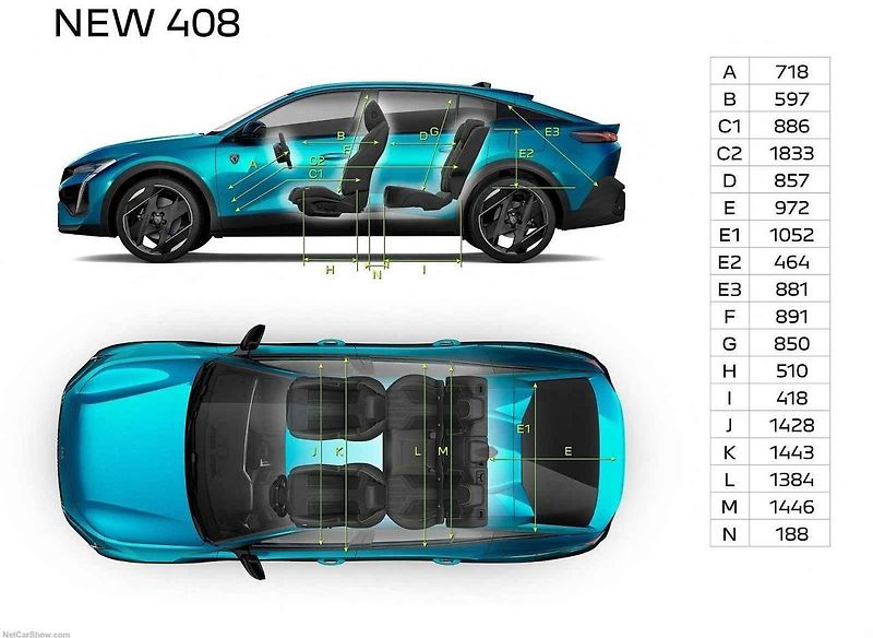 Známe úplně všechny rozměry nového Peugeotu 408. Včetně objemu dveřních ...